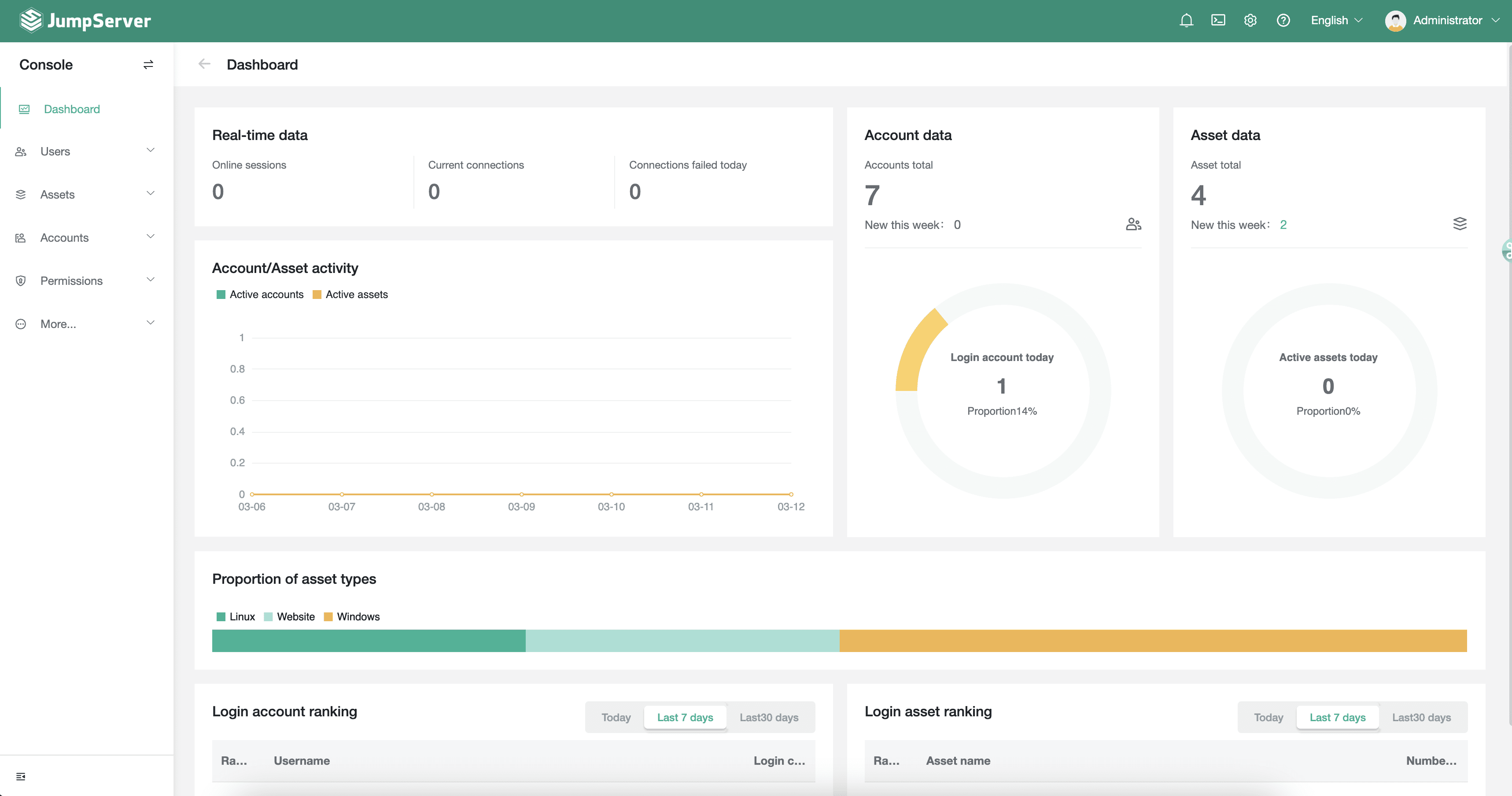 Quick Deploy Jumpserver Pam Solution Standalone Installation On